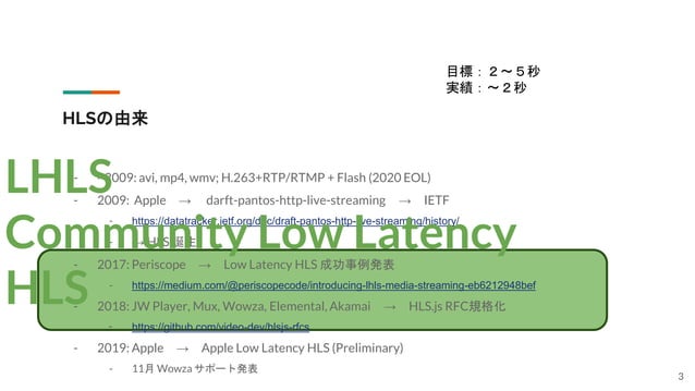 TVT#7 - Apple Low Latency HLS | PPT