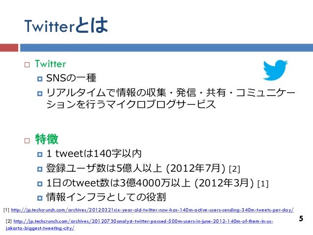 Twitter User Recommendation