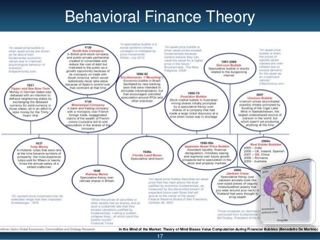Emotions Affect Markets in Predictable Ways: Behavioral Finance and S…