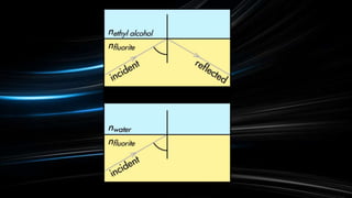 Theoretical Optics | PPTX