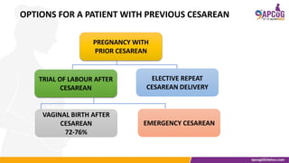 Trail of labour after cesearean section. | PPTX