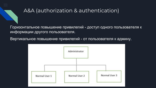 ЄВГЕНІЙ ТОЛЧИНСКИЙ «Як manual QA може протестувати проект з боку security» QADay 2019 | PPT