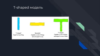 ЄВГЕНІЙ ТОЛЧИНСКИЙ «Як manual QA може протестувати проект з боку security» QADay 2019 | PPT
