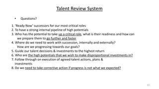 To Leaders - Talent Review Process.pdf