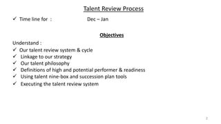 To Leaders - Talent Review Process.pdf