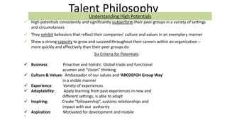 To Leaders - Talent Review Process.pdf