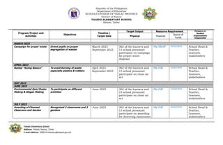 TOLEDO-YES-O-GPOA.docx | Professional School | Postgraduate Education