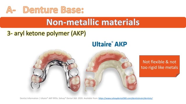 Materials used in RPD construction | PDF | Dental Health | Diseases and ...