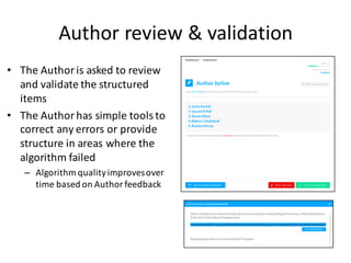 Toler HTML First Journal Workflow | PPT