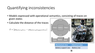 Towards Inconsistency Tolerance by Quantification of Semantic Inconsistencies | PPT
