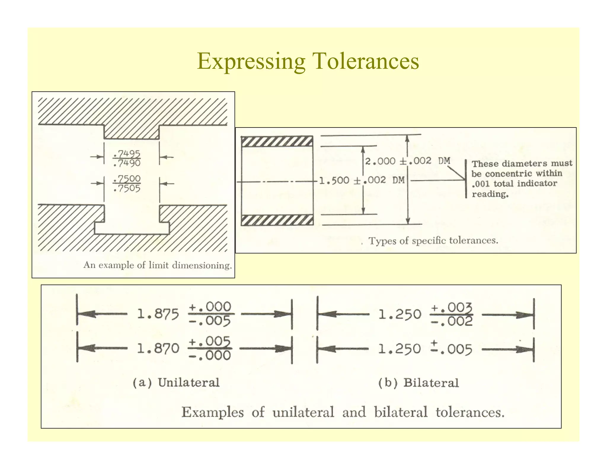 Tolerance analysis | PDF