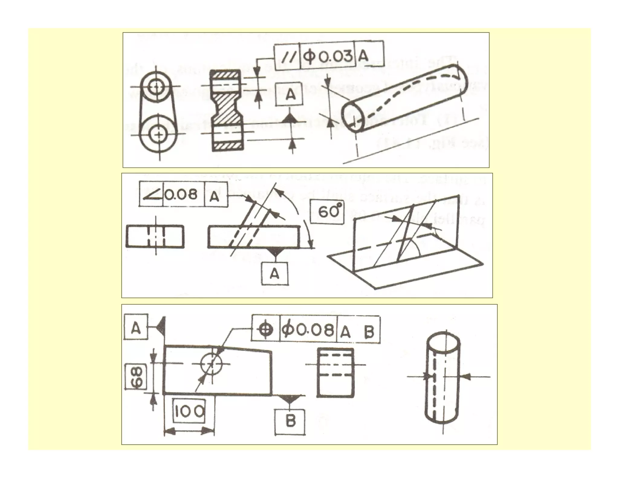 Tolerance Analysis Pdf