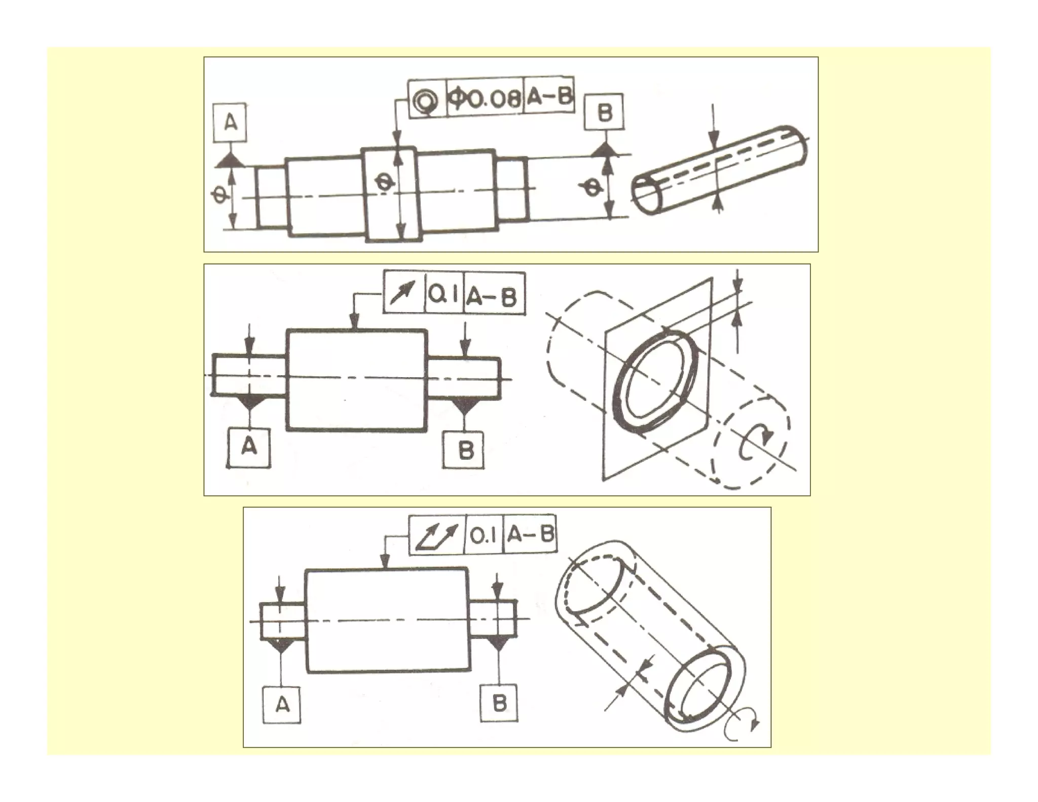 Tolerance Analysis Pdf