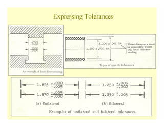 Tolerance analysis | PDF