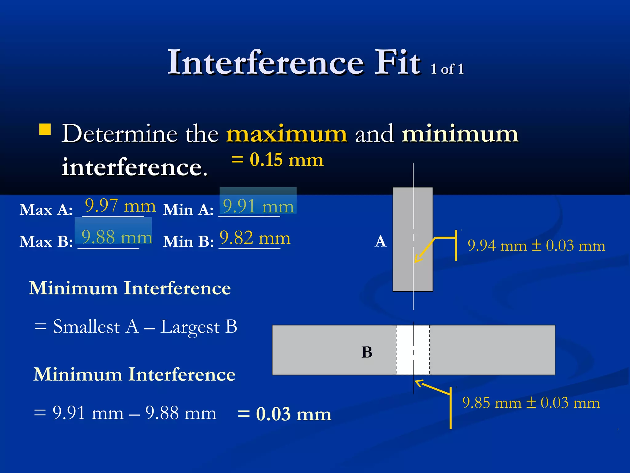 Tolerance clearance interference lecture | PPT