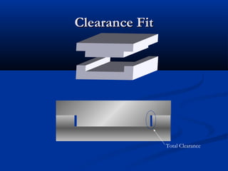Tolerance clearance interference lecture | PPT