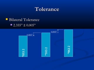 Tolerance clearance interference lecture | PPT