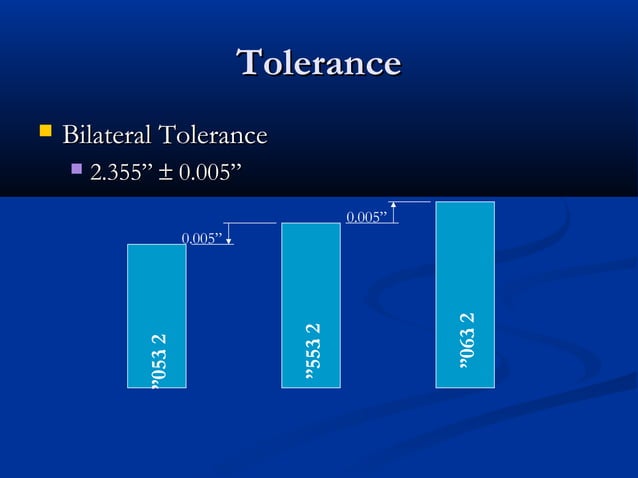 Tolerance clearance interference lecture | PPT | Physics | Science