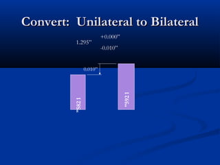 Tolerance clearance interference lecture | PPT