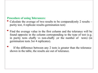 Tolerance limit in seed testing | PPTX