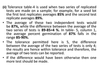 Tolerance limit in seed testing | PPTX