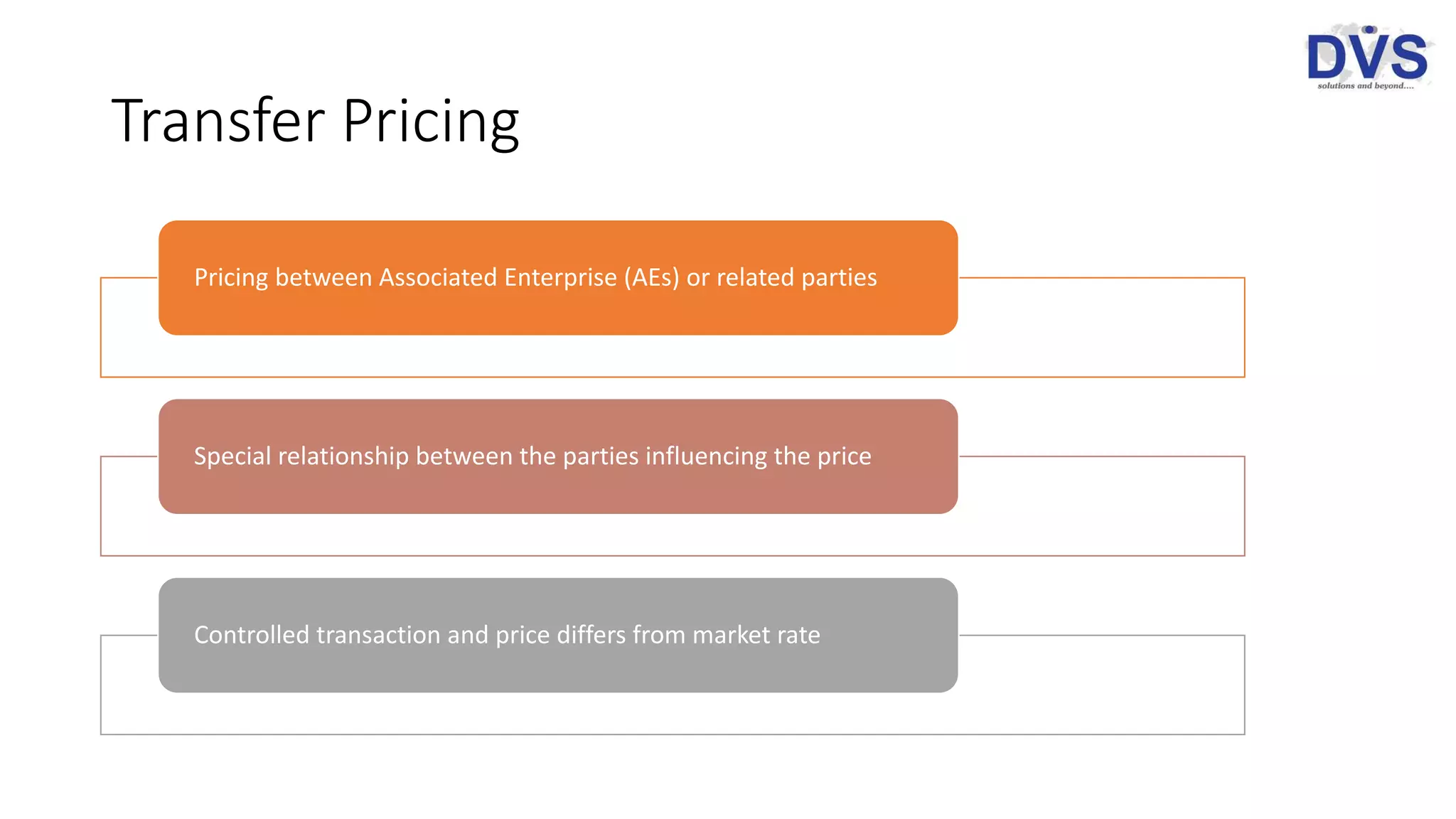 Tolerance range in transfer pricing | PPTX