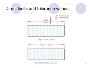 Tolerances | PPT