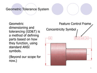 Tolerances | PPT