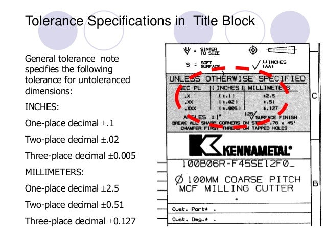 Tolerances