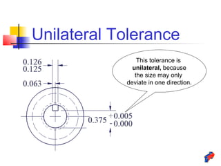 Tolerances | PPT
