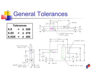 Tolerances | PPT | 3-D Graphics | Computer Software and Applications