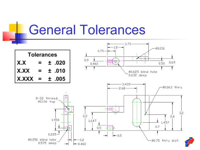 Tolerances | PPT | 3-D Graphics | Computer Software and Applications