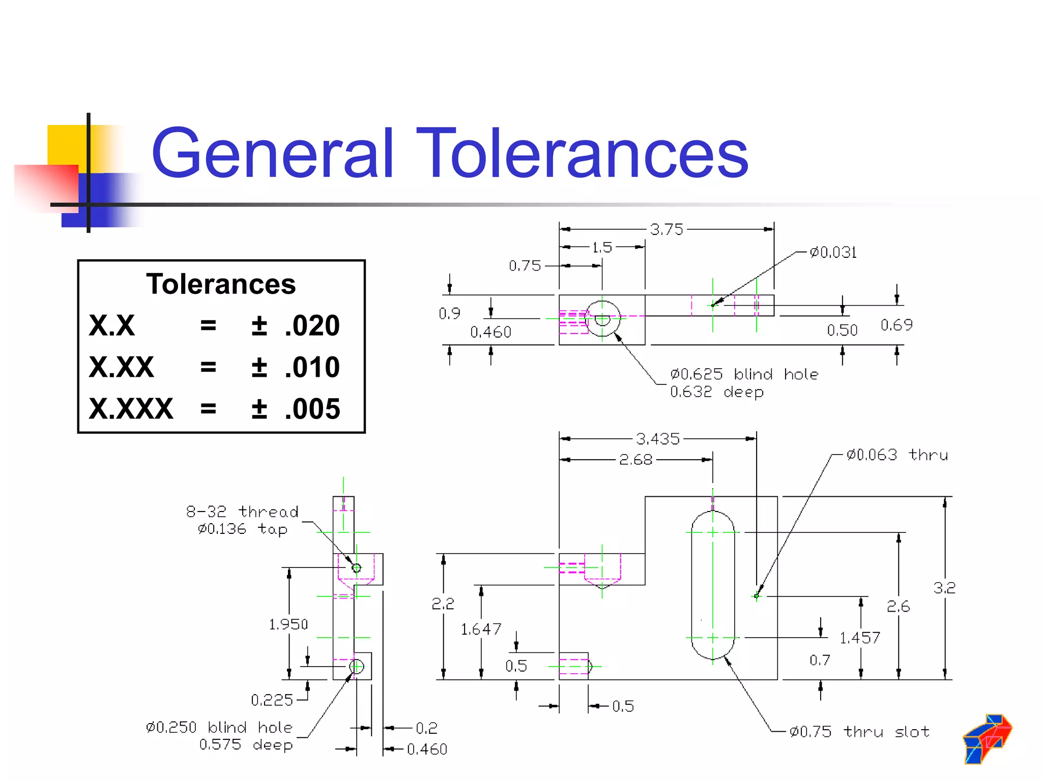 Tolerances.ppt