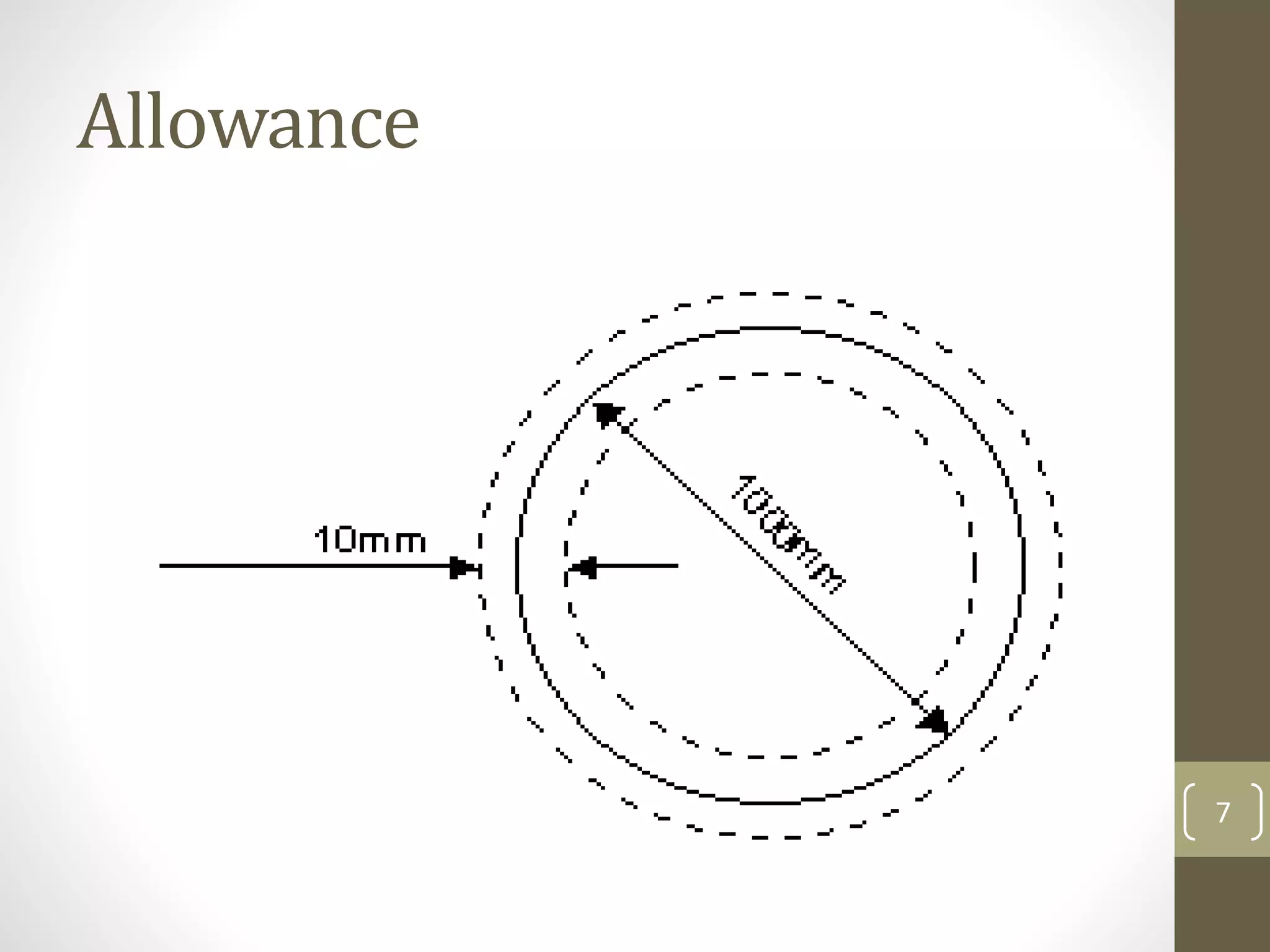 Tolerances and allowances | PPTX | Business | Business and Finance