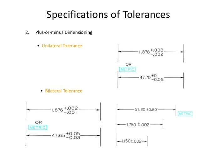 Tolerances and allowances Tolerances and allowances