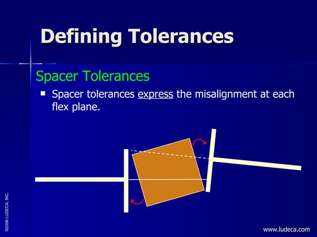 Shaft Alignment Tolerances | PPT