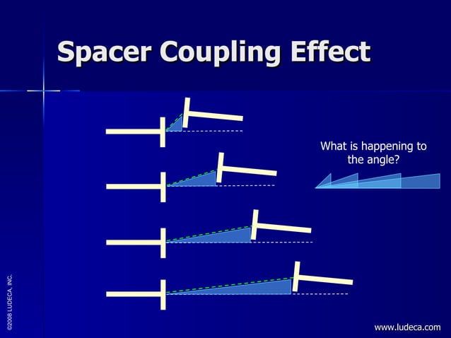 Shaft Alignment Tolerances | PPT