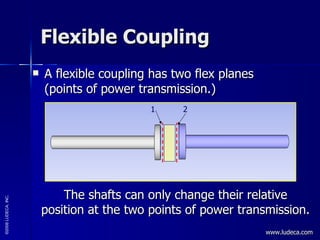 Shaft Alignment Tolerances | PPT