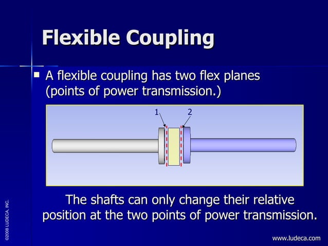 Shaft Alignment Tolerances | PPT