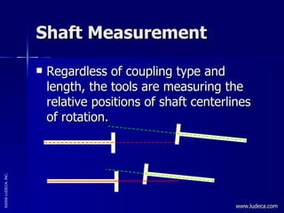 Shaft Alignment Tolerances | PPT