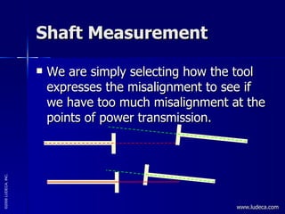 Shaft Alignment Tolerances | PPT