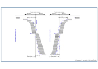tolerances_tables.pdf