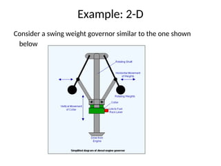 tolerance_stacks UP Basic understanding for engineers | PPT