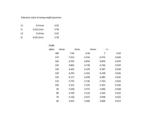 tolerance_stacks UP Basic understanding for engineers | PPT