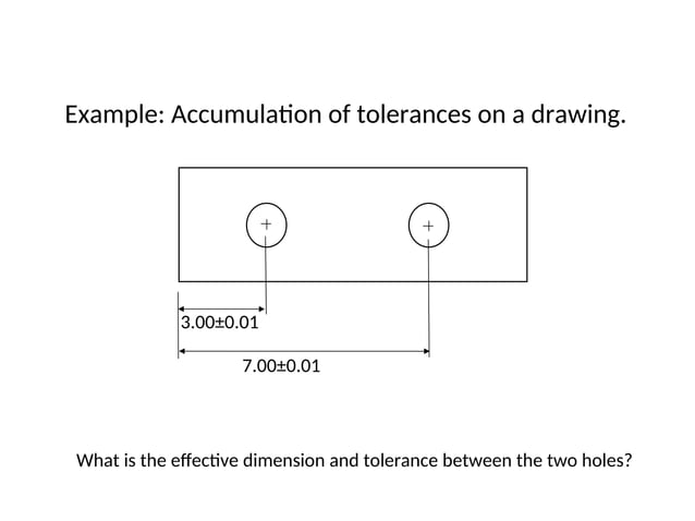 tolerance_stacks UP Basic understanding for engineers | PPT