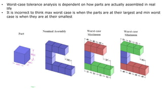 Tolerance stack up and analysis mn | PDF