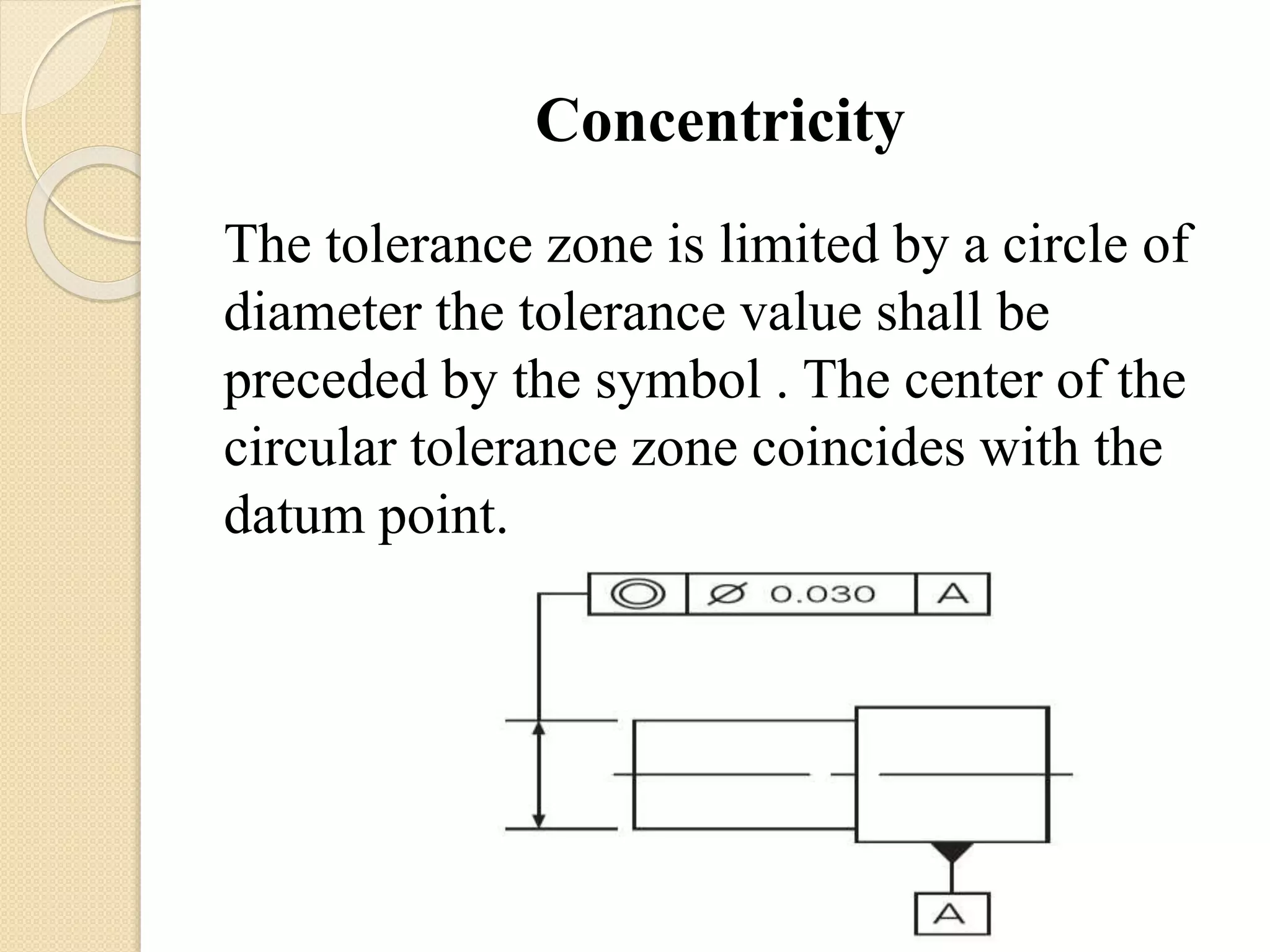 Tolerance symbol | PPTX