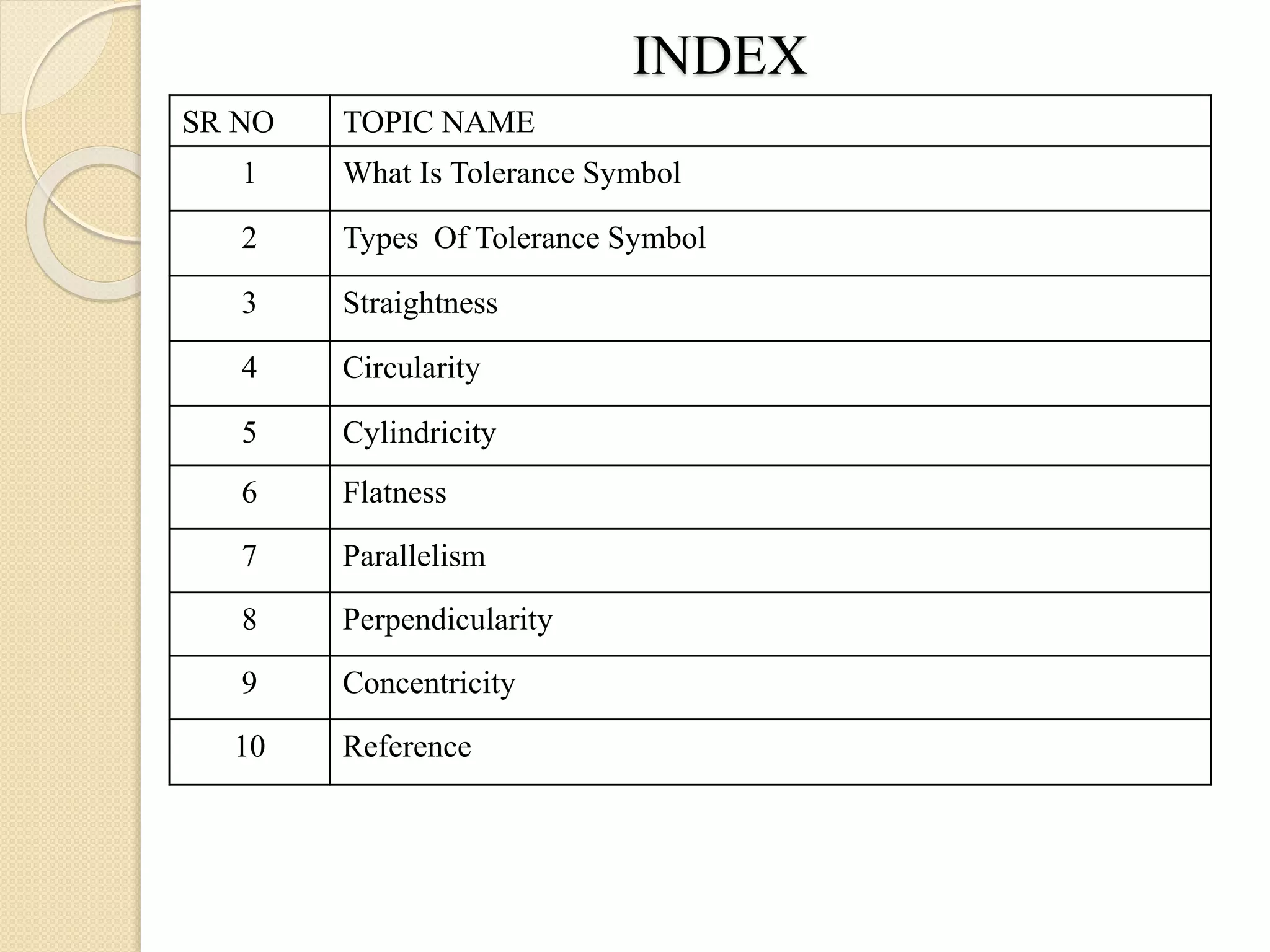 Tolerance symbol | PPTX