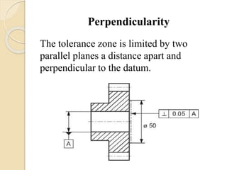 Tolerance symbol | PPTX
