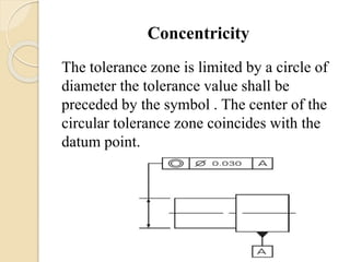 Tolerance symbol | PPTX